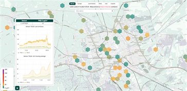 Overzicht data-analysetools - Schone lucht akkoord